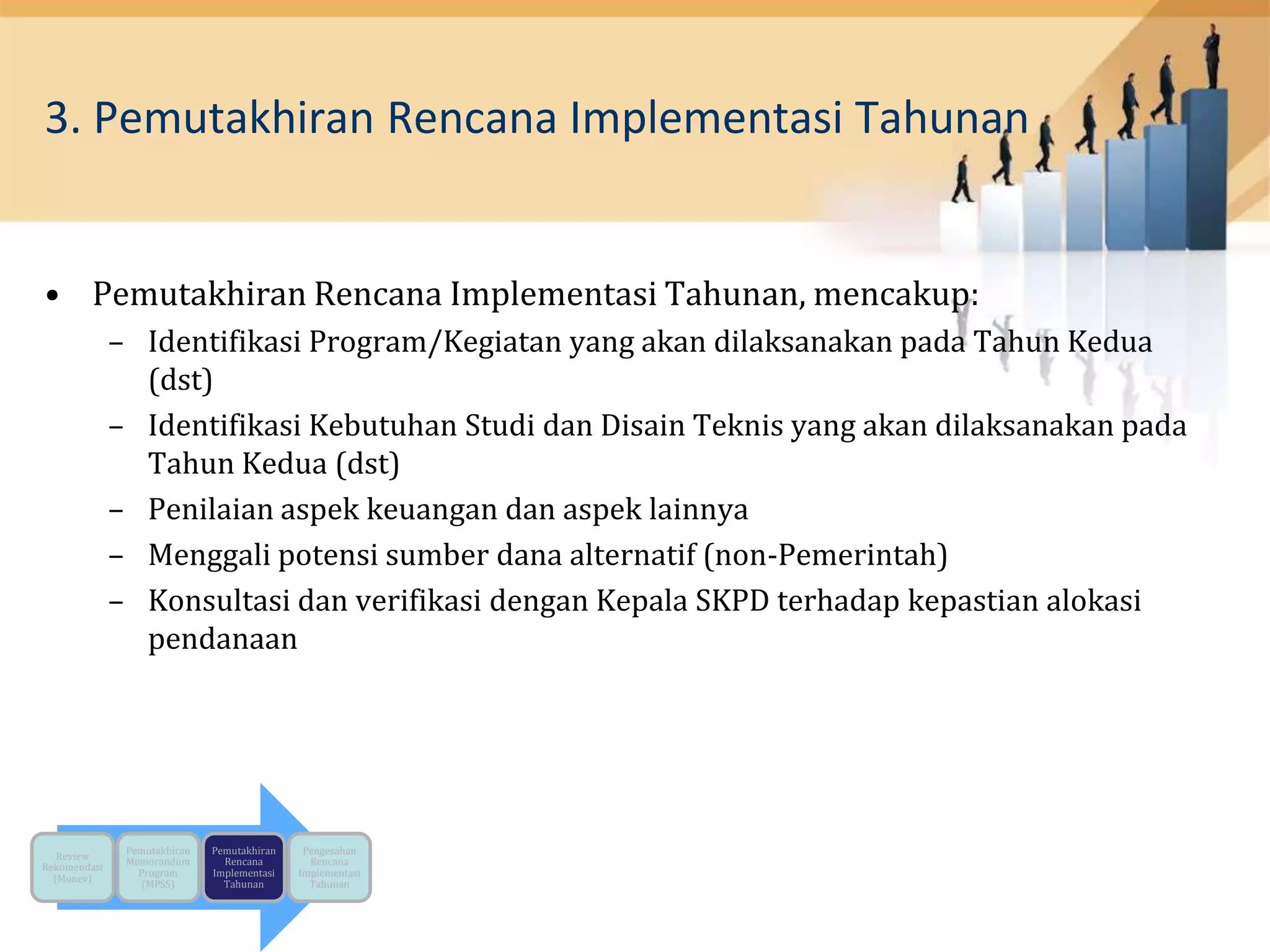 Modul MP 10 Pemutakhiran Rencana Implementasi Sanitasi Tahunan | PPTX