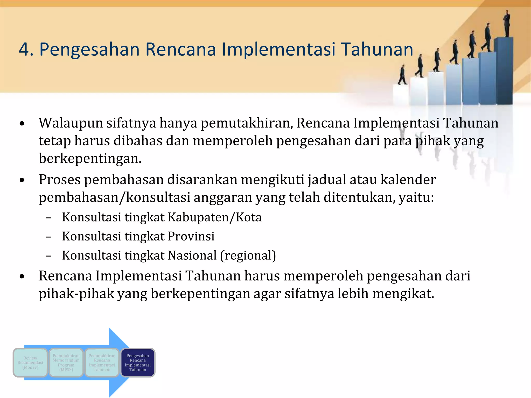 Modul MP 10 Pemutakhiran Rencana Implementasi Sanitasi Tahunan | PPTX