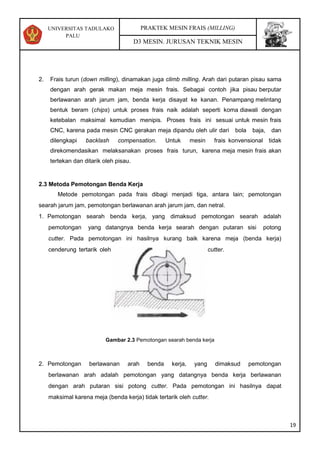 Modul M Perkakas frais.pdf