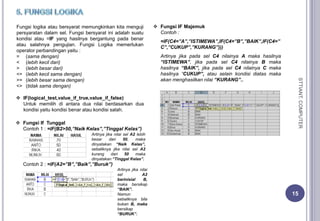 Modul ms. excel 2007 | PPTX