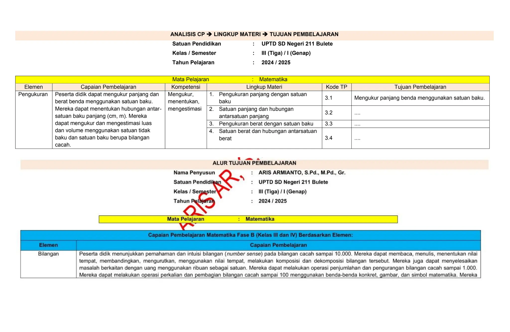 Modul Ajar Matematika Kelas 3 Cp 032 Pdf