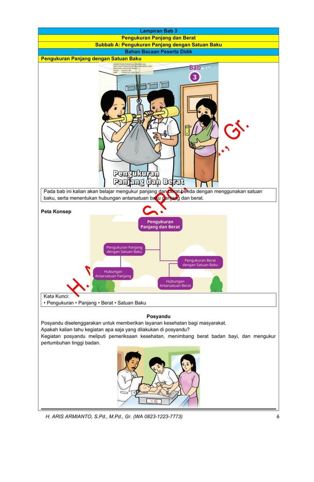 Modul Ajar Matematika Kelas 3 Cp 032 Pdf