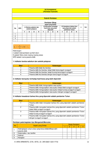 MODUL AJAR MATEMATIKA KELAS 1 REVISI CP 032 KURIKULUM MERDEKA .pdf