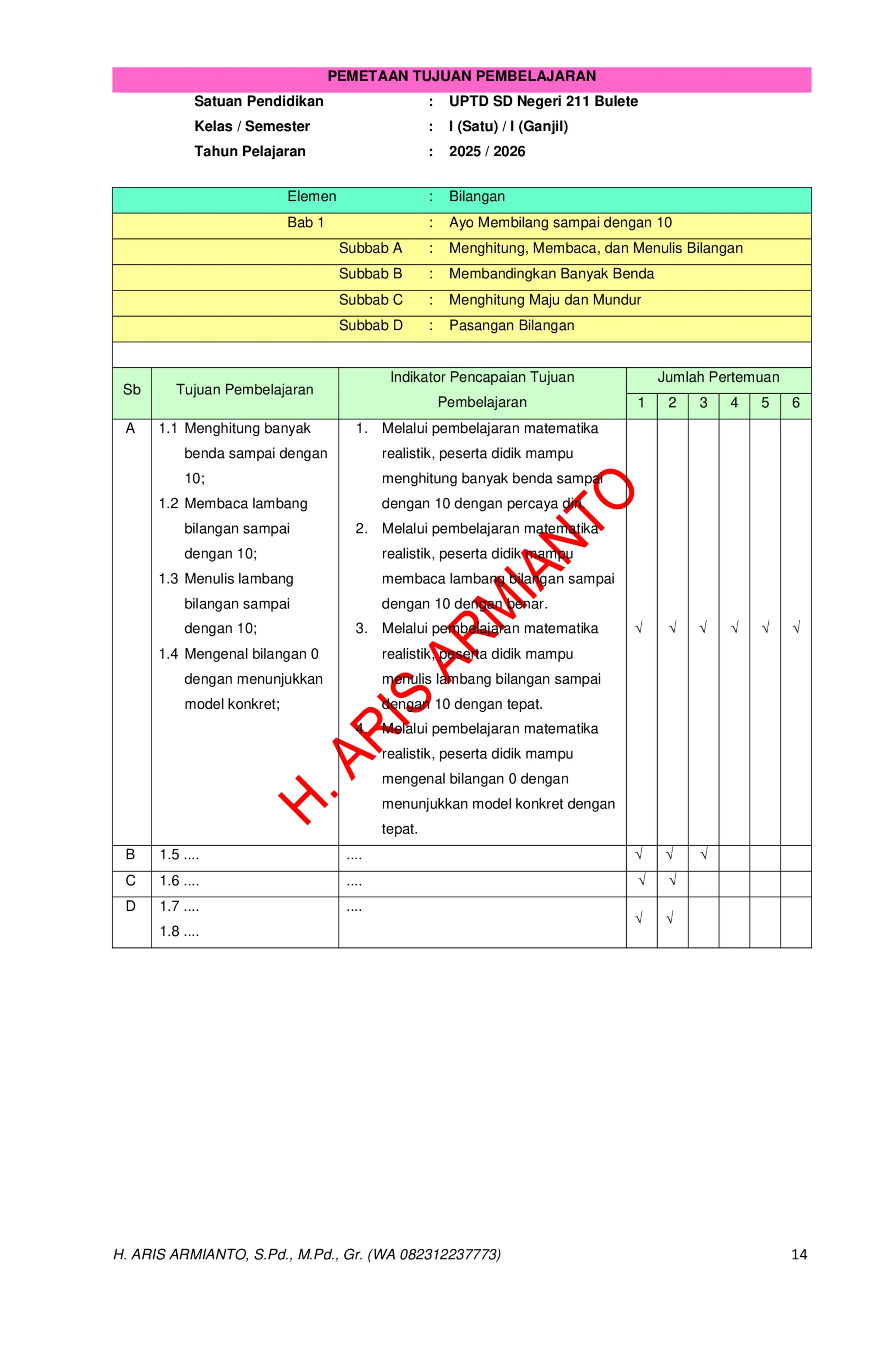 MODUL PEMBELAJARAN DEEP LEARNING MATEMATIKA KELAS 1 CP 032 REVISI 2025 ...