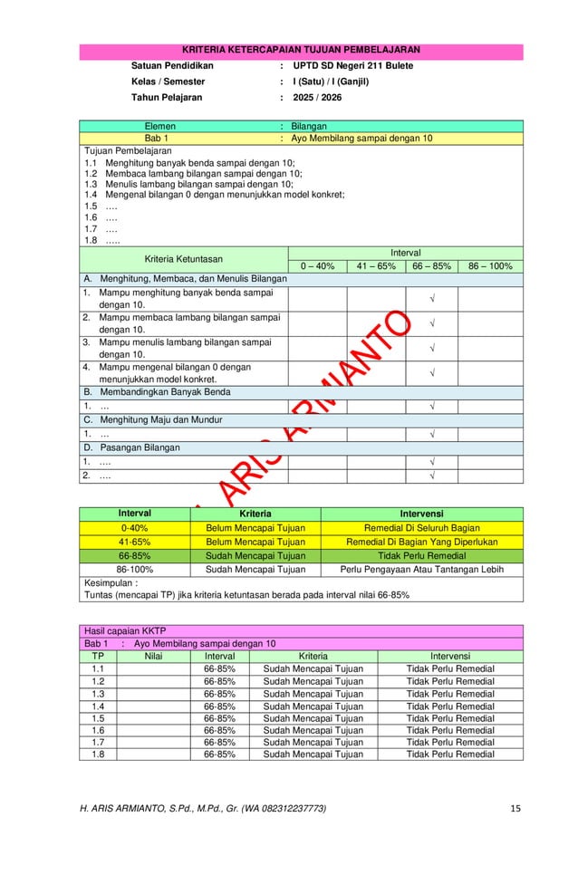 MODUL PEMBELAJARAN DEEP LEARNING MATEMATIKA KELAS 1 CP 032 REVISI 2025 ...