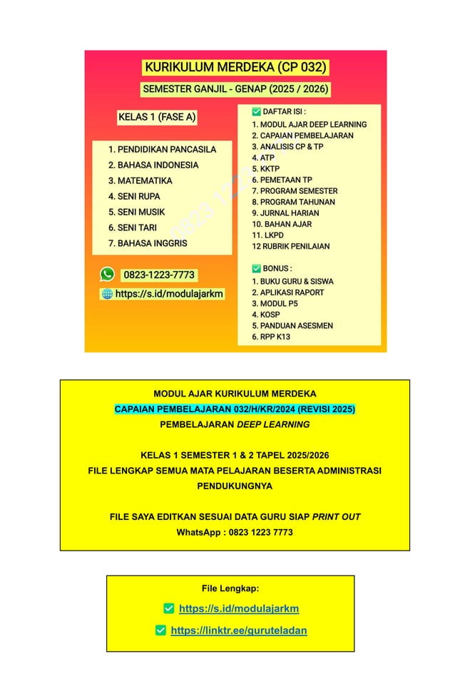 MODUL PEMBELAJARAN DEEP LEARNING MATEMATIKA KELAS 1 CP 032 REVISI 2025 KURIKULUM MERDEKA ...
