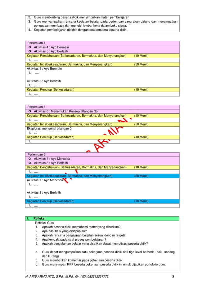 MODUL PEMBELAJARAN DEEP LEARNING MATEMATIKA KELAS 1 CP 032 REVISI 2025 KURIKULUM MERDEKA ...
