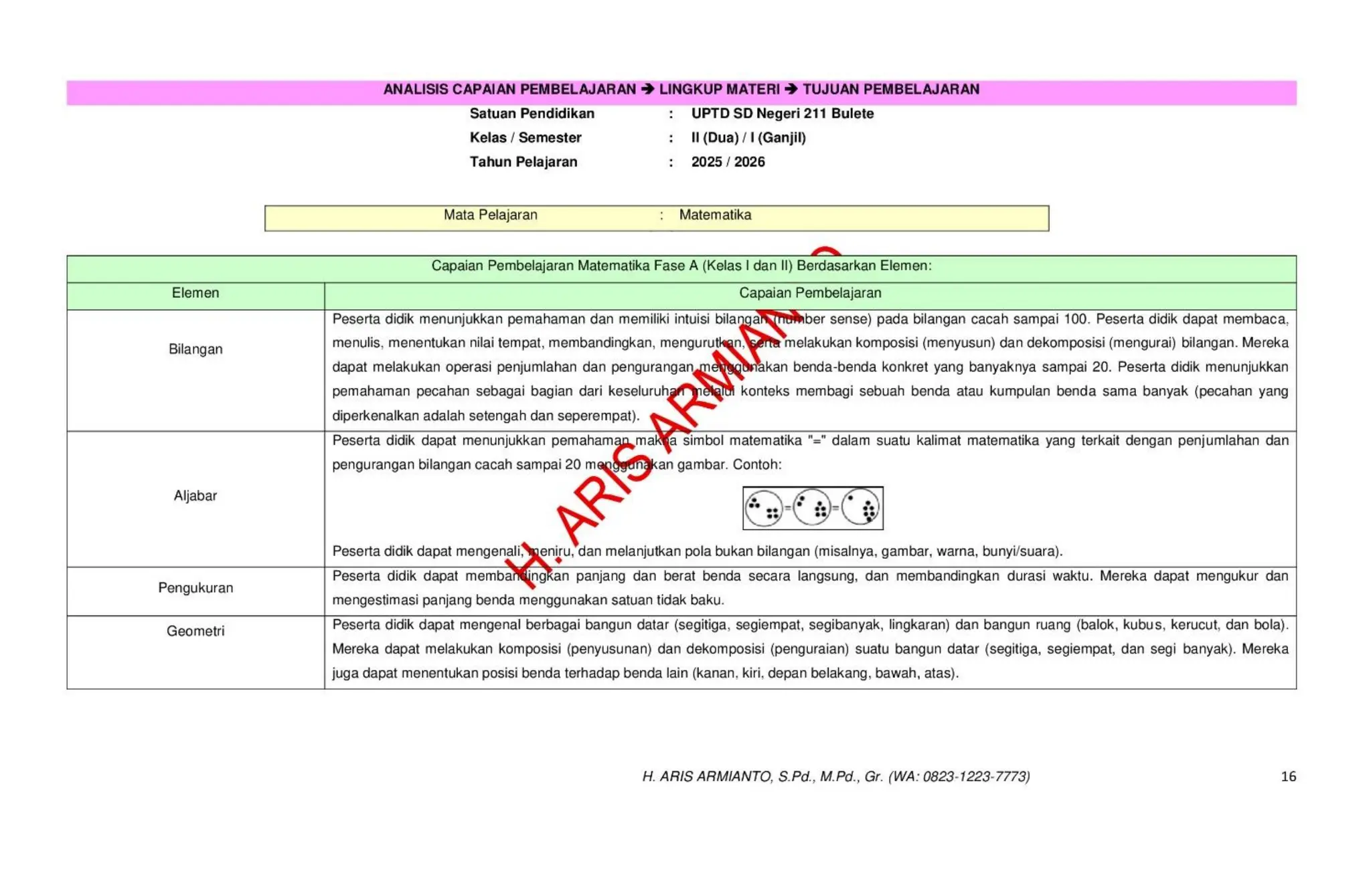 MODUL AJAR DEEP LEARNING MATEMATIKA KELAS 2 CP 032 REVISI 2025 ...
