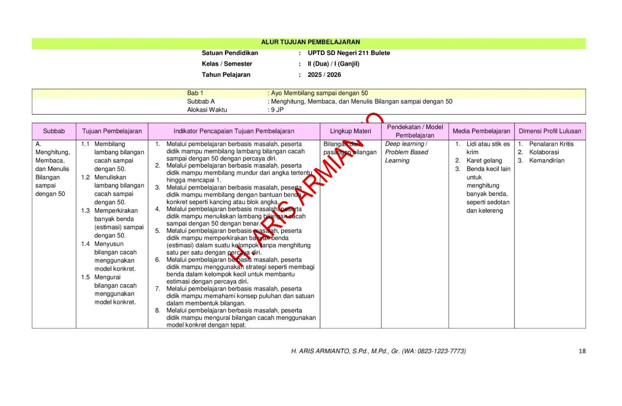 MODUL AJAR DEEP LEARNING MATEMATIKA KELAS 2 CP 032 REVISI 2025 ...