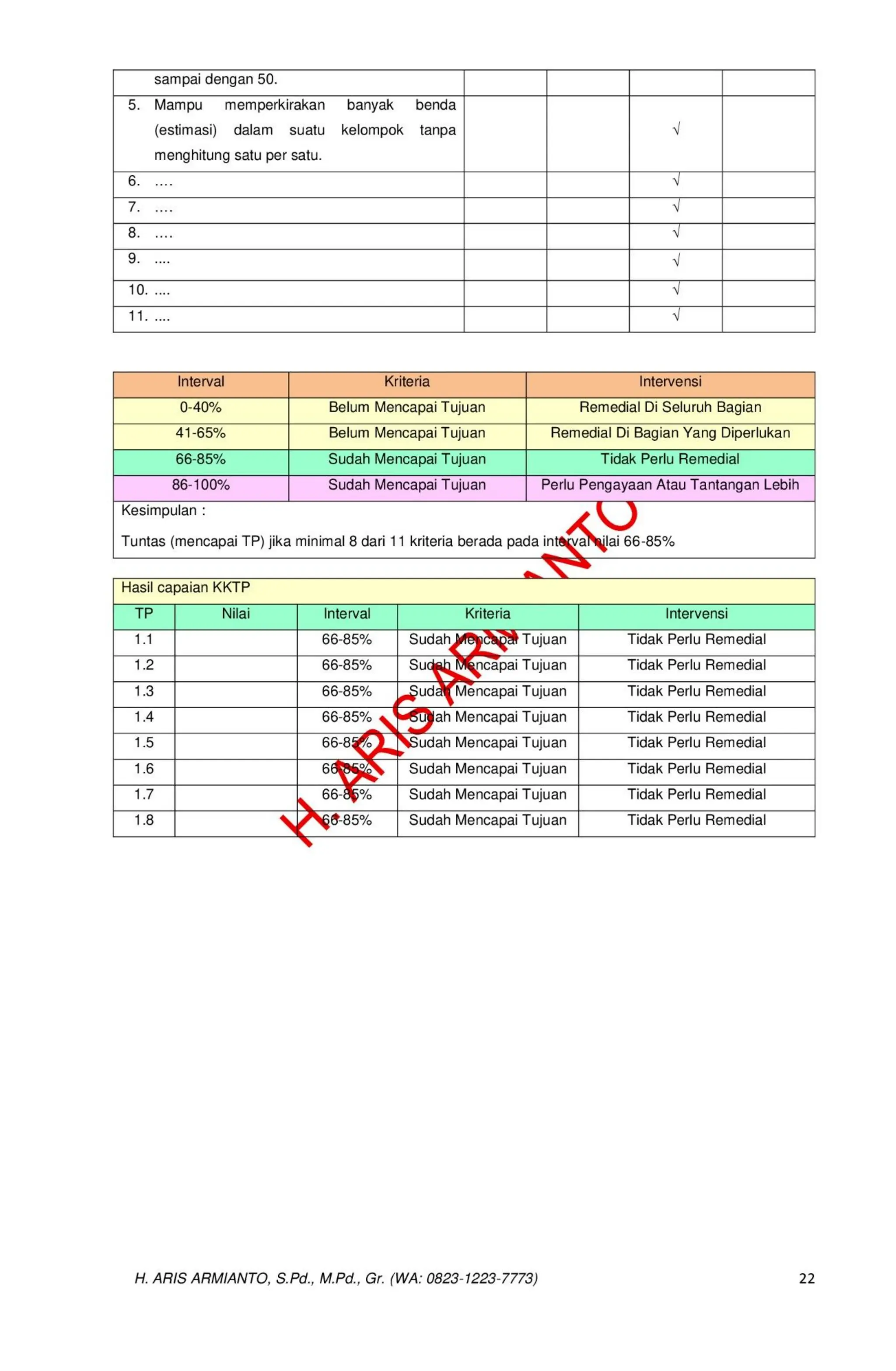 MODUL AJAR DEEP LEARNING MATEMATIKA KELAS 2 CP 032 REVISI 2025 ...