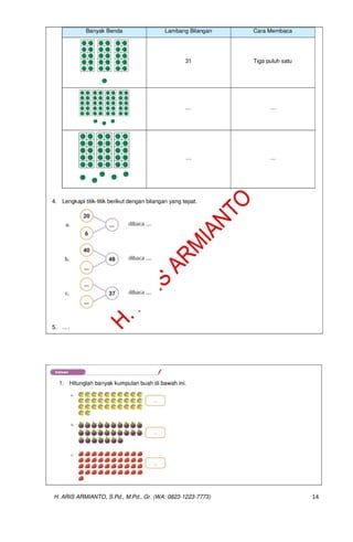 MODUL AJAR DEEP LEARNING MATEMATIKA KELAS 2 CP 032 REVISI 2025 ...