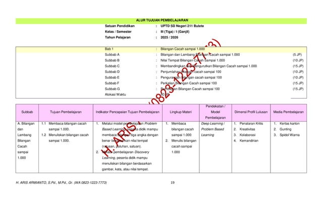 MODUL PEMBELAJARAN DEEP LEARNING MATEMATIKA KELAS 3 CP 032 REVISI 2025 ...