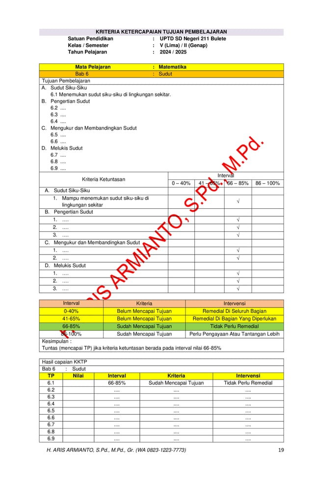 MODUL AJAR MATEMATIKA KELAS 5 REVISI CP 032 KURIKULUM MERDEKA.pdf
