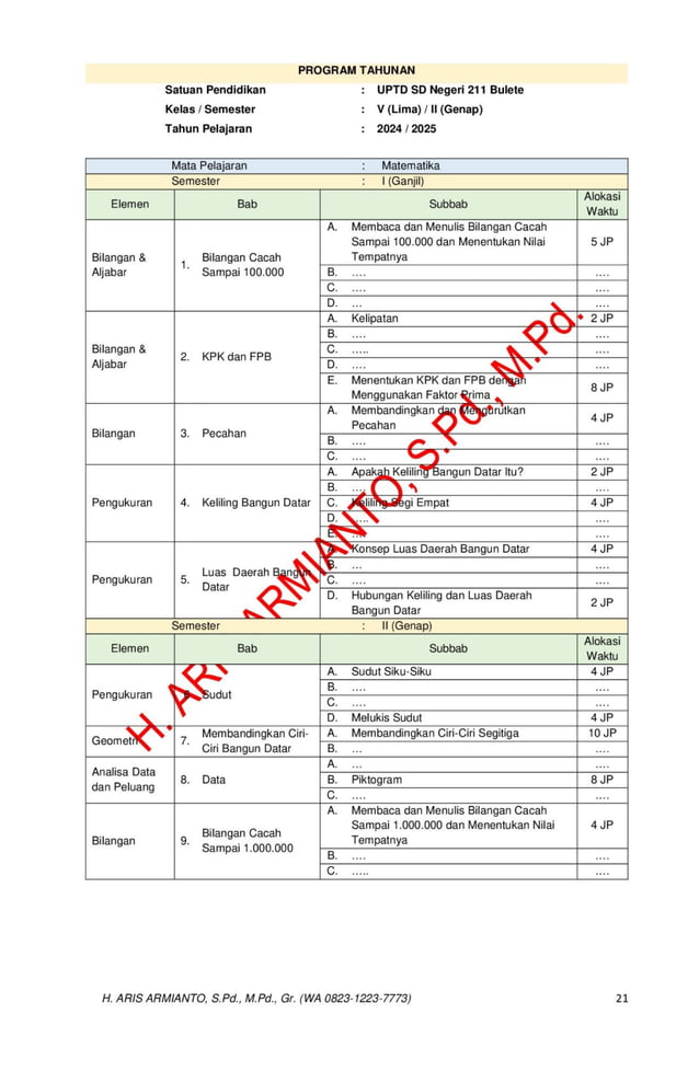 MODUL AJAR MATEMATIKA KELAS 5 REVISI CP 032 KURIKULUM MERDEKA.pdf