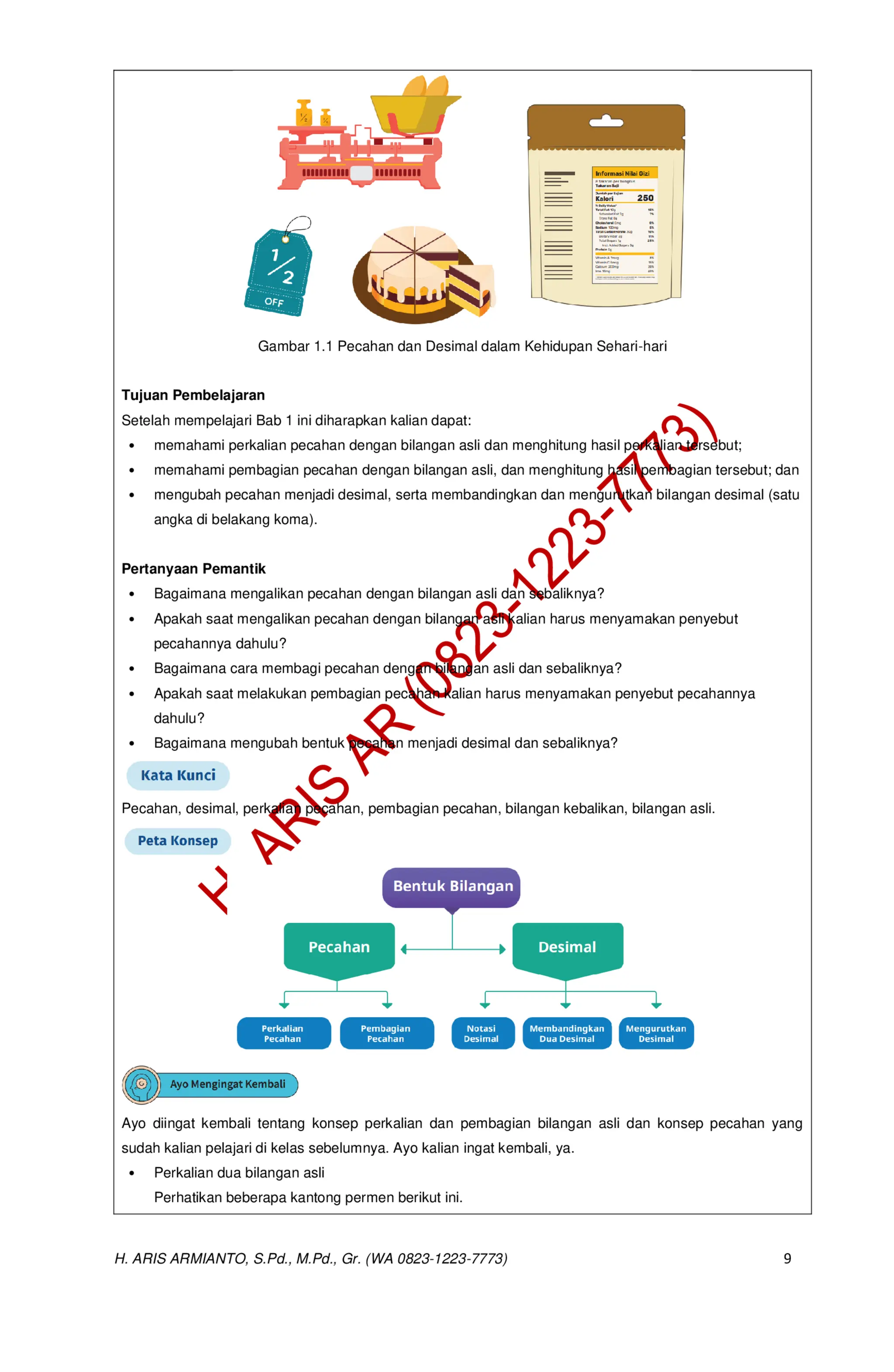 MODUL PEMBELAJARAN DEEP LEARNING MATEMATIKA KELAS 6 CP 032 REVISI 2025 ...