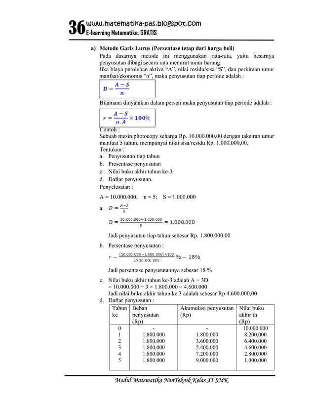 Modul MTK XI (NON TEKNIK)_MGMPMTKPAS.pdf