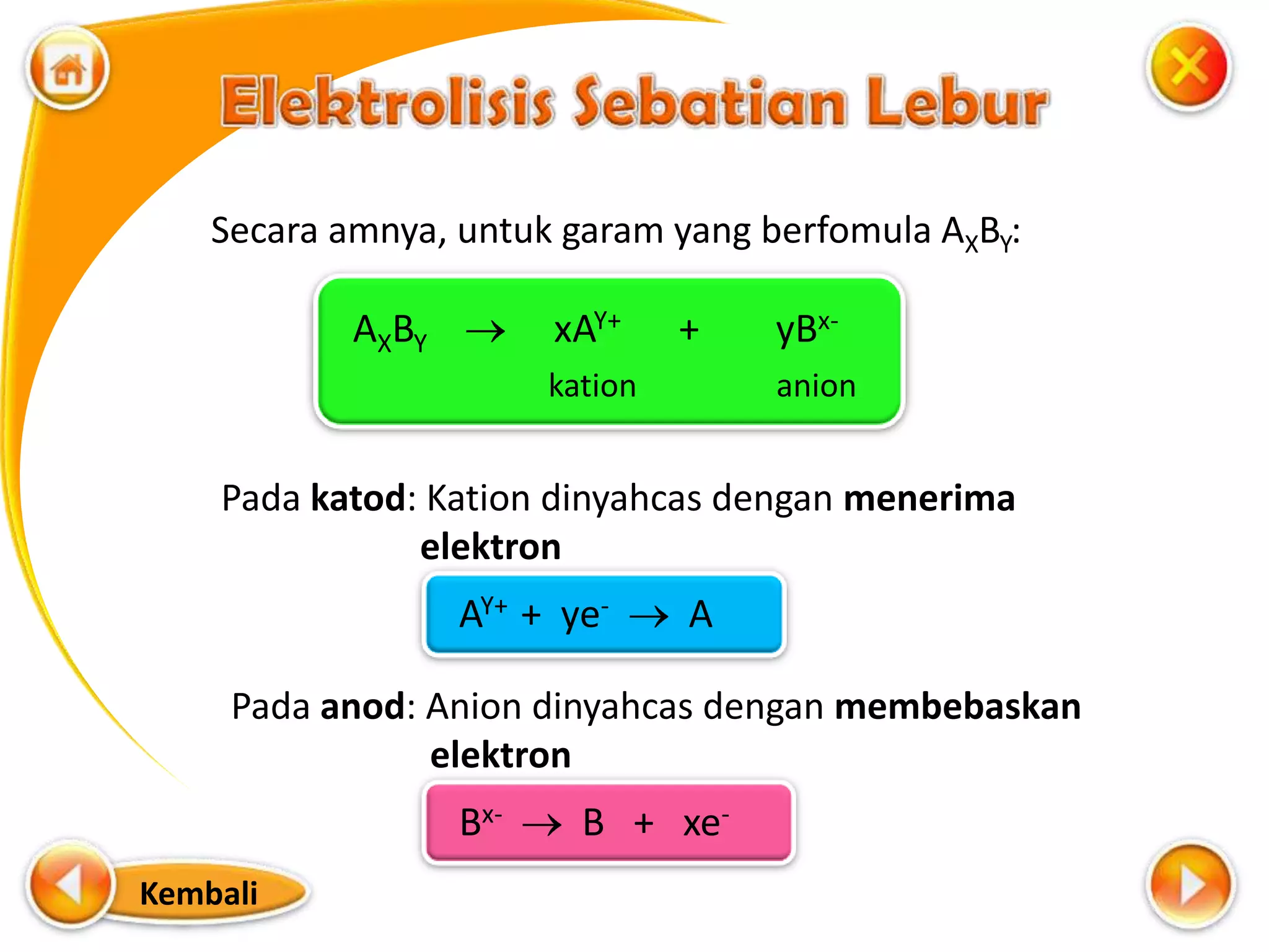 Elektrolisis Plumbum (II) Bromida Lebur | PPTX