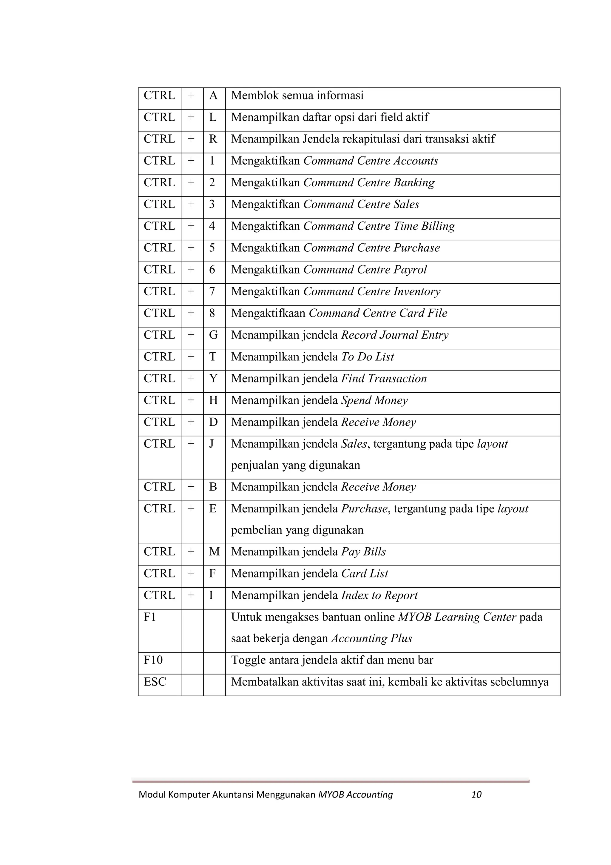 MODUL MYOB Cetak-1 FIX-1.pdf