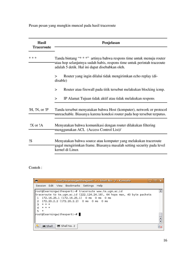 Modul Network Troubleshooting | PDF