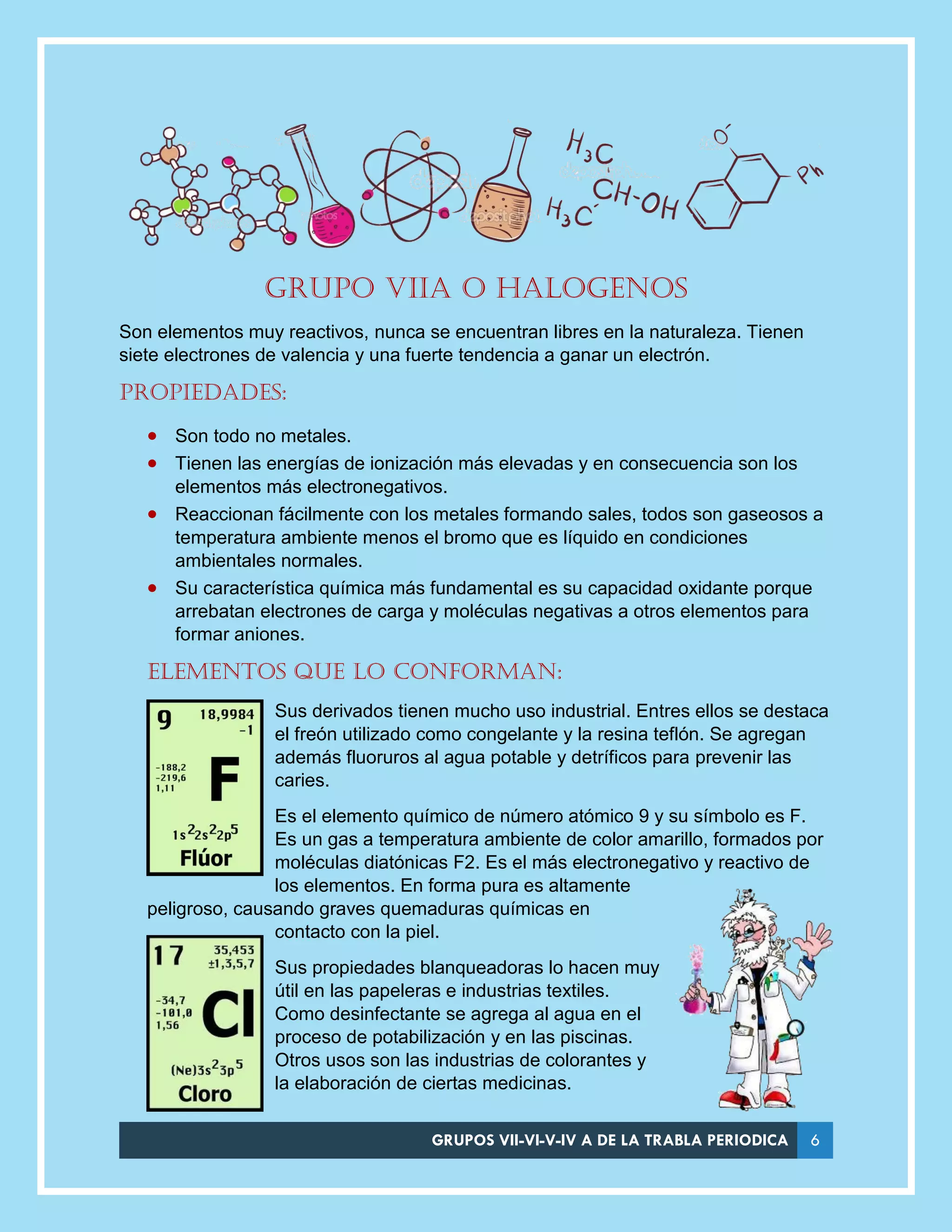 Grupos VII-VI-V-IV A | PDF