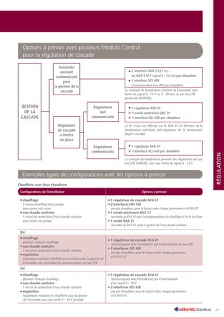 Modulo control-doc-technique-atlantic-guillot | PDF