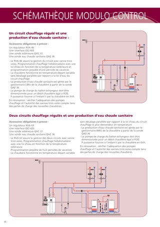 Modulo control-doc-technique-atlantic-guillot | PDF