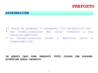 MODULO_GIURIDICO_NORMATIVO-PREPOSTO.pptx