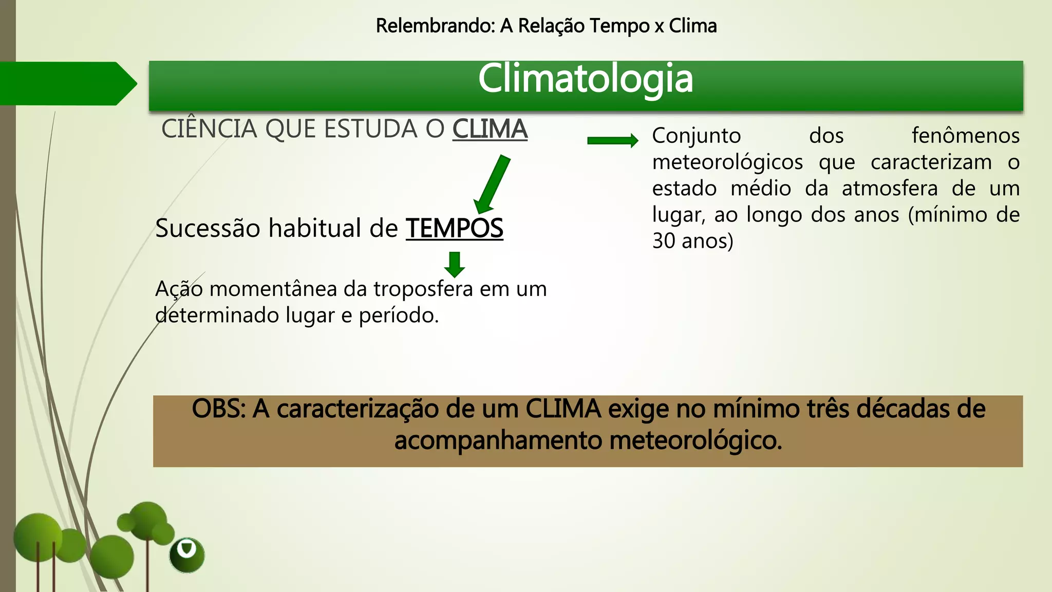 Modulo 06 - Fatores e elementos do clima | PPTX