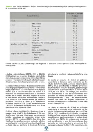 CADENA DE DROGAS | PDF