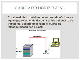 CABLEADO ESTRUCTURADO, Curso de preparacion de tecnico en redes | PPTX