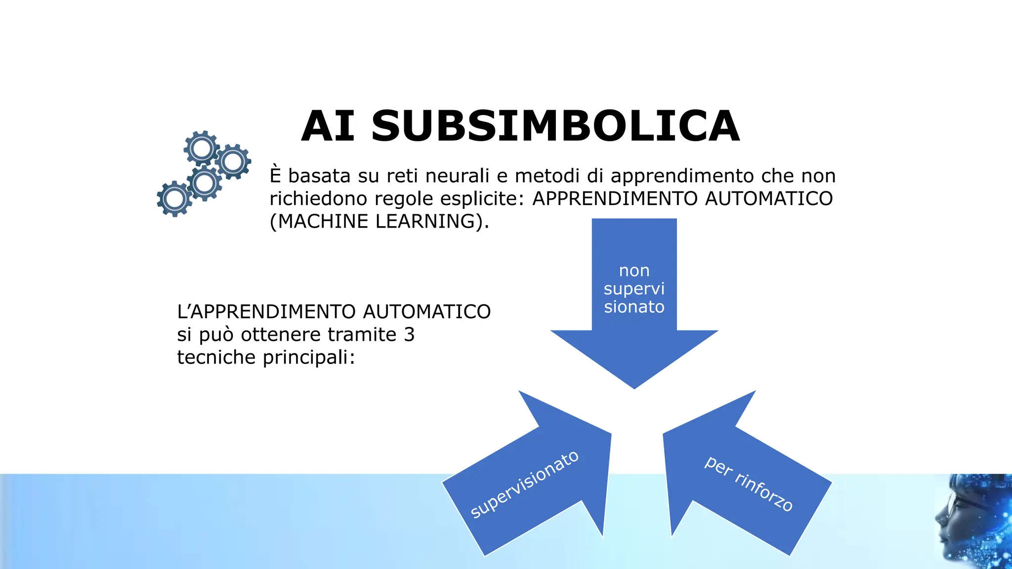 Modulo 1 PDF 3: Intelligenza artificiale simbolica e subsimbolica.pptx