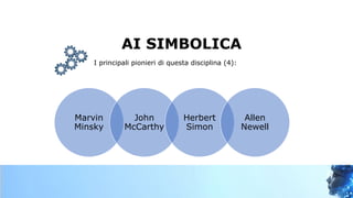 Modulo 1 PDF 3: Intelligenza artificiale simbolica e subsimbolica.pptx