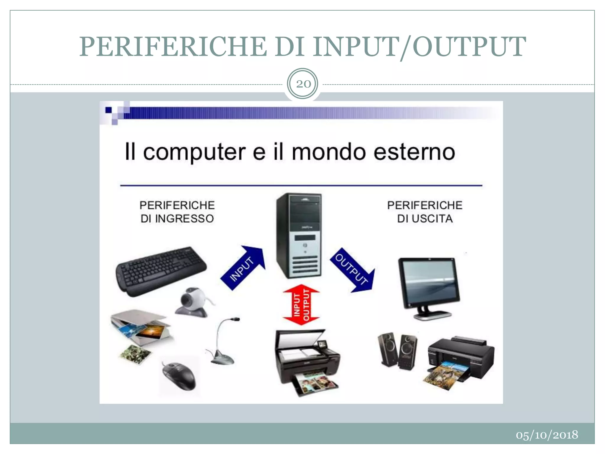 Modulo 1 struttura del computer | PPSX