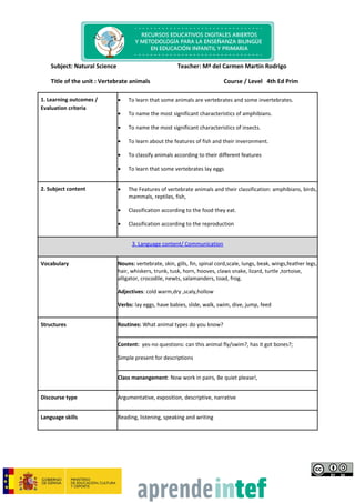 CLIL unit animals | DOC