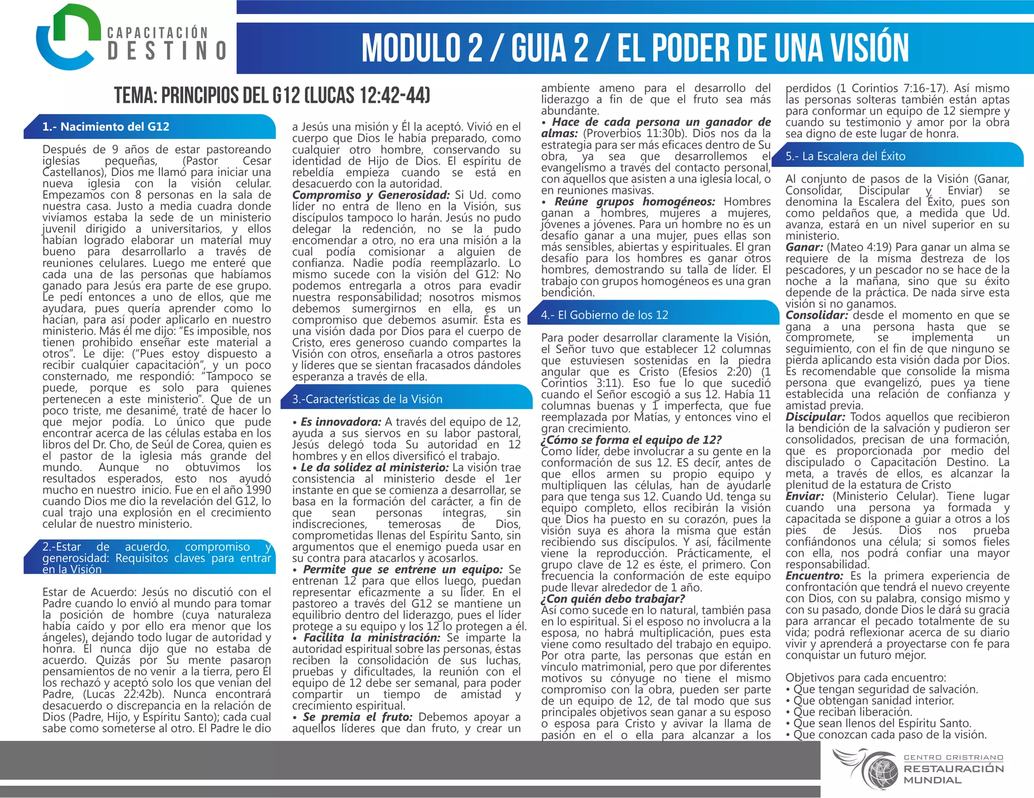 MODULO 2- EL PODER DE UNA VISION.pdf