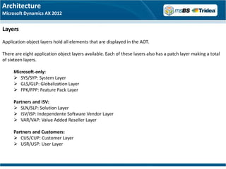Microsoft Dynamics AX 2012 - Development Introduction Training - Part 1/3 | PPTX