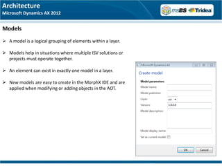 Microsoft Dynamics AX 2012 - Development Introduction Training - Part 1 ...