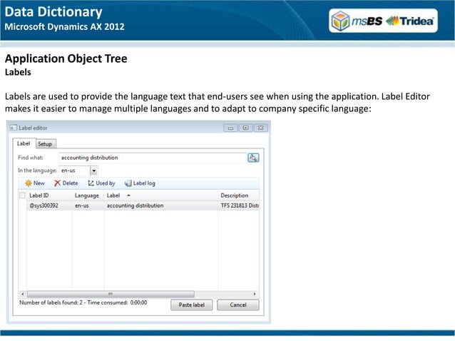 Microsoft Dynamics AX 2012 - Development Introduction Training - Part 1 ...