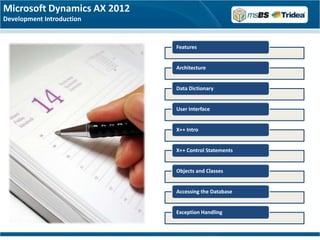 Microsoft Dynamics AX 2012 - Development Introduction Training - Part 2 ...