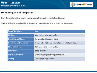 Microsoft Dynamics AX 2012 - Development Introduction Training - Part 2 ...