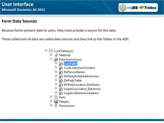 Microsoft Dynamics AX 2012 - Development Introduction Training - Part 2 ...