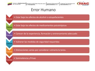 Modulo 2 Error Humanos y Modelos de Causalidad.pptx