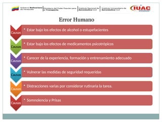 Modulo 2 Error Humanos y Modelos de Causalidad.pptx