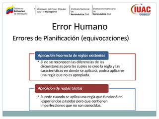 Modulo 2 Error Humanos y Modelos de Causalidad.pptx