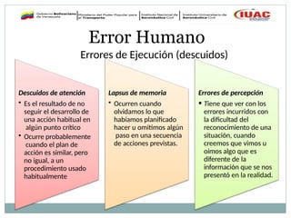 Modulo 2 Error Humanos y Modelos de Causalidad.pptx