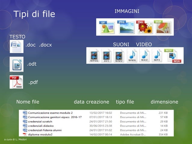 Modulo 3 parte2 | PDF | Computing | Technology & Computing