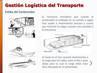 Adecuación de la carga para el transporte casos de estiba - modulo 3 | PDF