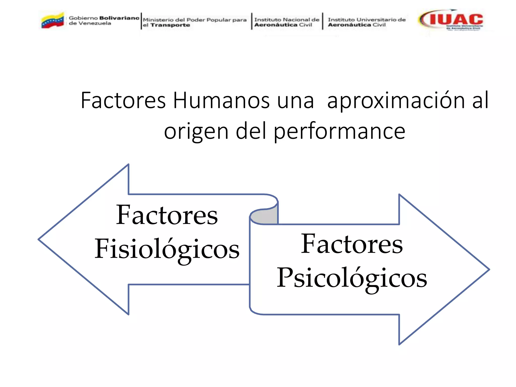 Modulo 3 Factores Fisicos y Psicologicos.pptx