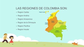 REGIONES NATURALES DE COLOMBIA | PPSX