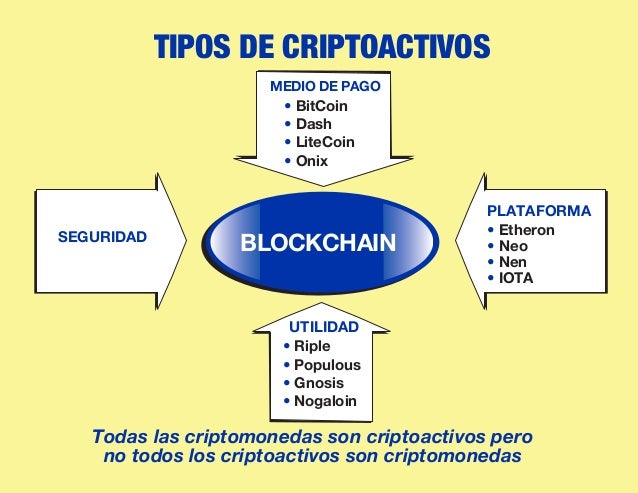Modulo4 criptoactivos presentaciones